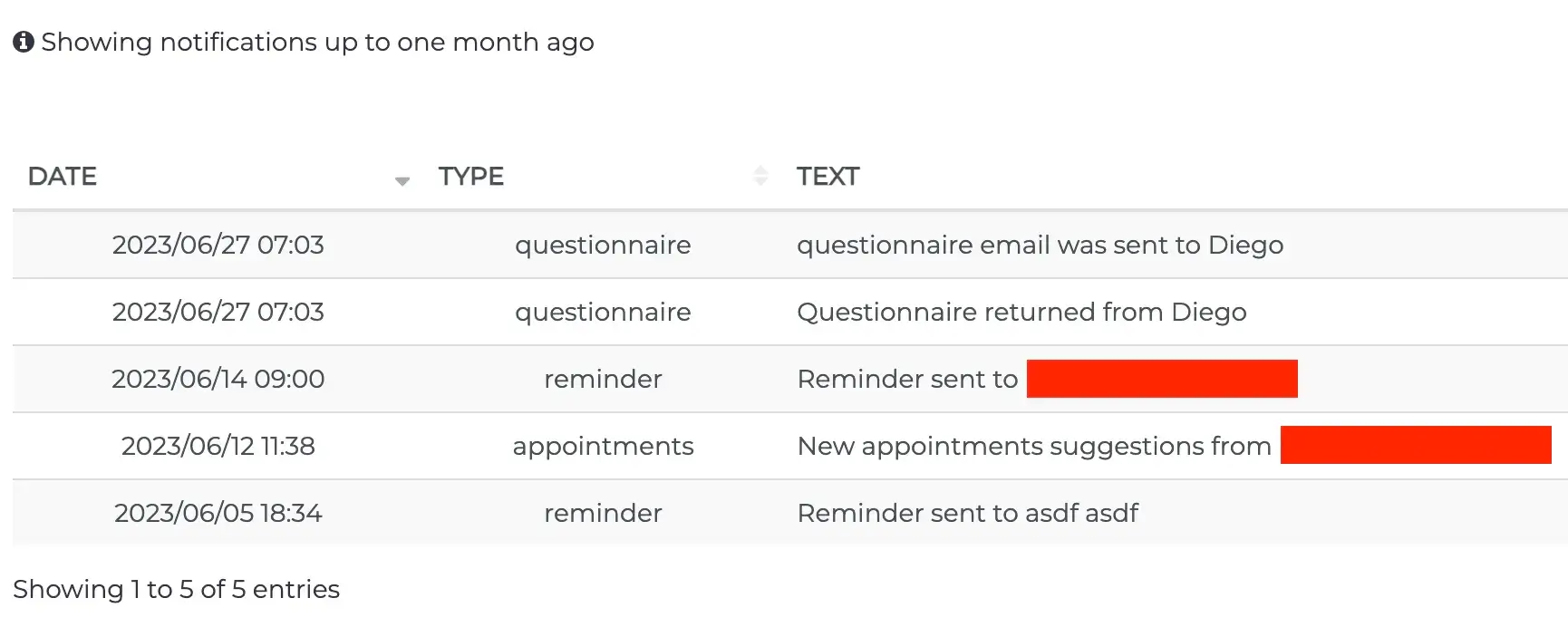 How to review client notifications to see who completed a questionnaire or suggested ...